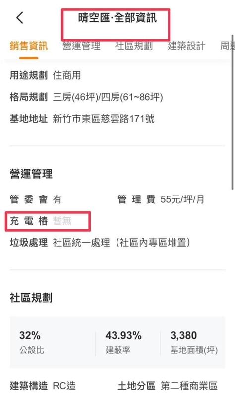 Re 新聞 新竹晴空匯火警奪2命！疑地下室電纜 Ptt Hito
