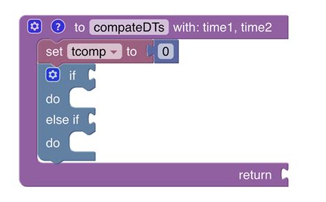 Rules Blockly Openhab