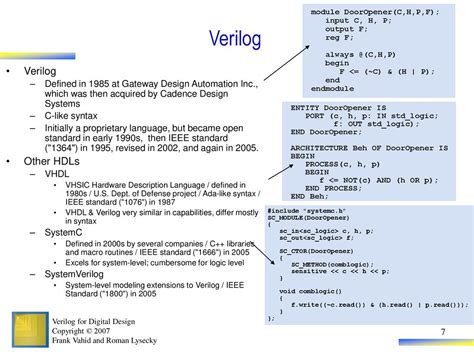 Verilog For Digital Design Ppt Download