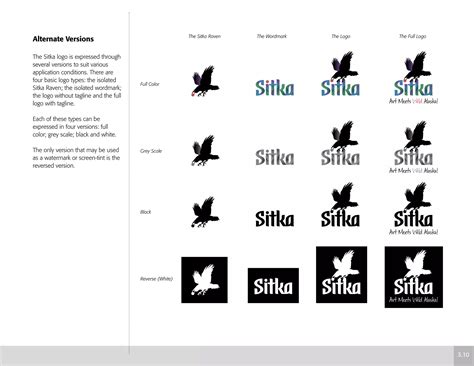 Sitka Brand Guideline Pdf