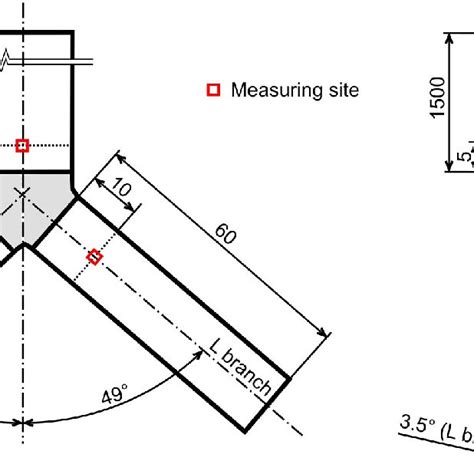 A Visualization Of The Replica Of The First Bifurcation With Indication