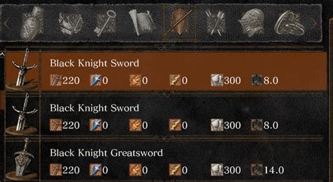 Decided To Revisit Playing Through With A Str Based Character And A