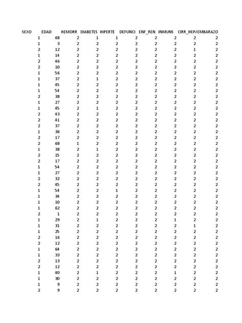 Datos Abiertos Enero Febrero 2023 Excel Pdf