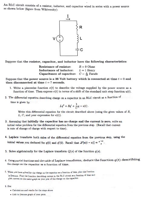 Solved An Rlc Circult Consists Of A Resistor Inductor And