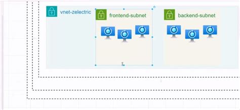 What Is A Virtual Network Rishab Soni Posted On The Topic Linkedin