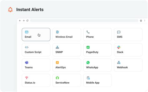 What Is Api Monitoring How It Works Benefits And Best Practices Dotcom Monitor Web