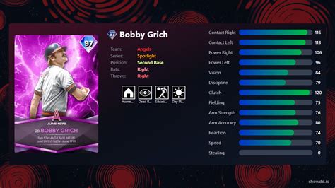 Bobby Grich 97 Spotlight Mlb The Show 25