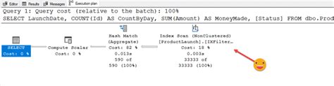 Filtered Indexes Ignored In Sql Server