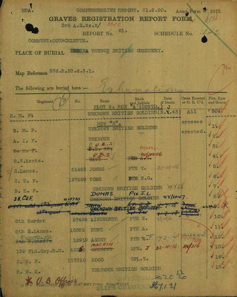 1st Lieutenant Ervin David Shaw War Casualty Details 235354 Cwgc
