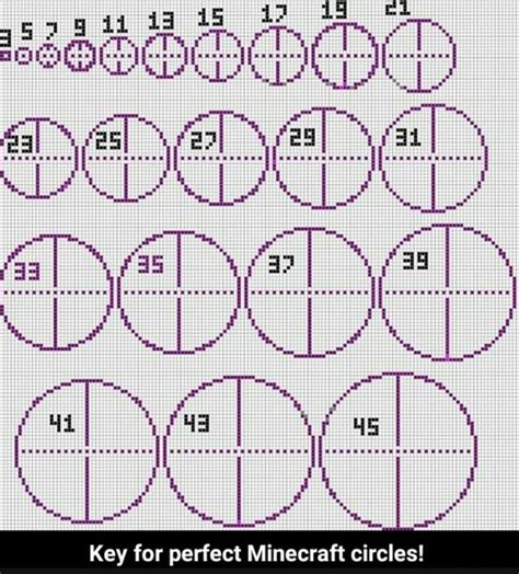 A Guide For Perfect Circles Minecraft Minecraft Circles Minecraft Castle Minecraft Circle