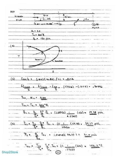 کتاب و حل المسائل مبانی دینامیک گاز زوکر و بیبلارز ویرایش سوم