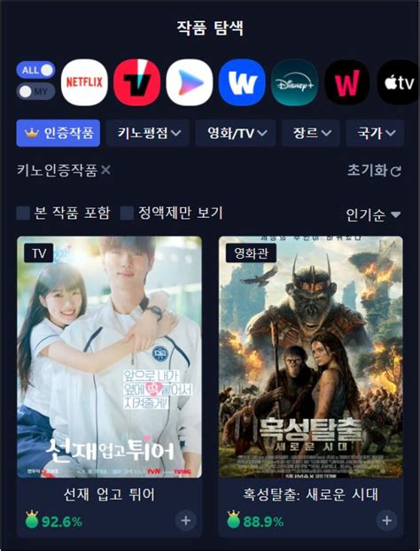 주말에 볼 콘텐츠 제일 똑똑하게 찾는 법 키노라이츠 아티클