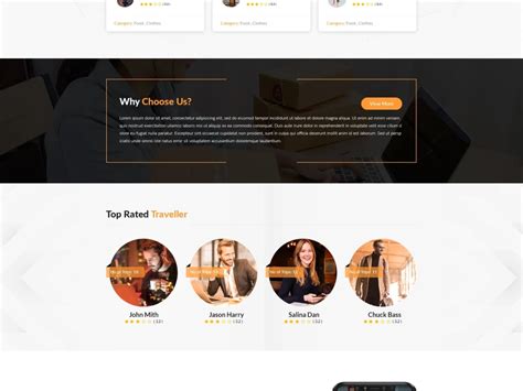 A Super Responsive Frontend Template Angularhtmlbootstrap Upwork