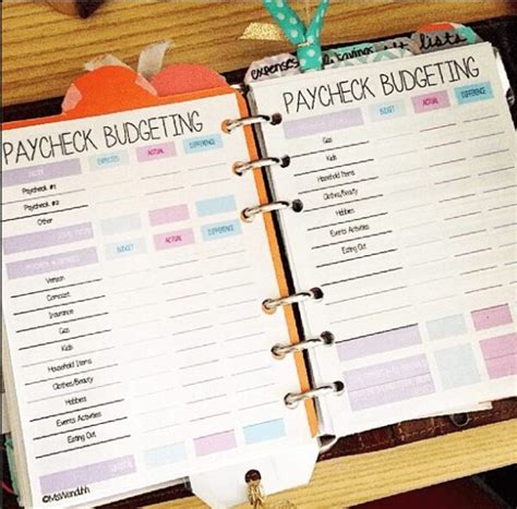 How To Create A Budget Tracker With Python In 2025 A Beginners