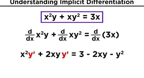 Derivative Calculator Get Accurate Results Instantly Aboutbiography