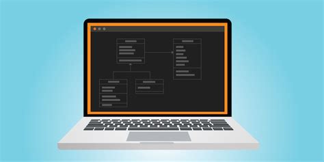 Object Oriented Programming In 4d Manage Class Inheritance 4d Blog