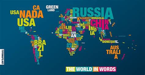 The World In Words Imgur