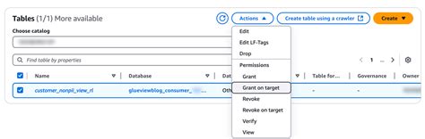 Using Aws Glue Data Catalog Views With Apache Spark In Emr Serverless And Glue 50 Aws Big