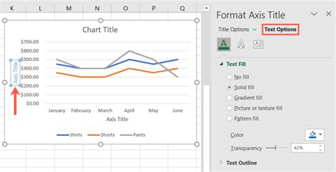 How To Add Axis Titles In A Microsoft Excel Chart