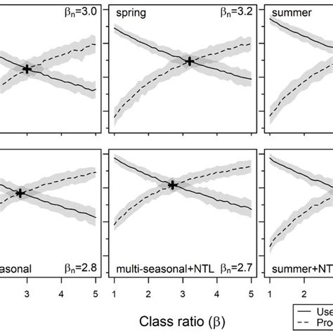Clive Sabel Professor Of Spatial Epidemiology Phd Lancaster University Aarhus University