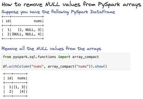 Pyspark Spark Python Dataengineering Dataframes Data For Geeks