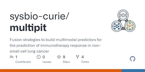 Github Sysbio Curiemultipit Fusion Strategies To Build Multimodal