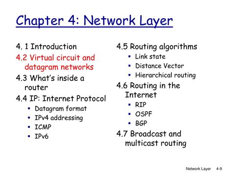 ppt chapter 4 network layer powerpoint presentation free download