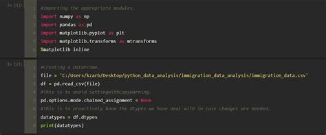 Github Czar91python Data Analysis This Repo Uses Python Modules
