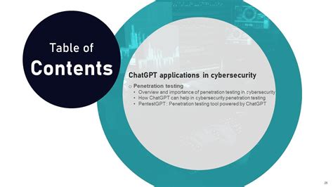 Leveraging Chatgpt For Strengthening Information Security Ai Cd V Ppt