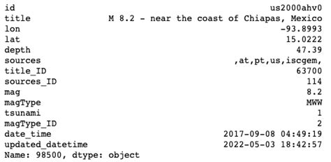 earthquakes databases and python nalin gadihoke