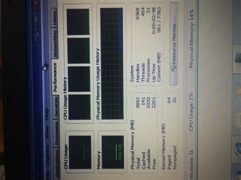 4gb Of Ram Avaliable Only Will Use 600mb Hardware Spiceworks Community