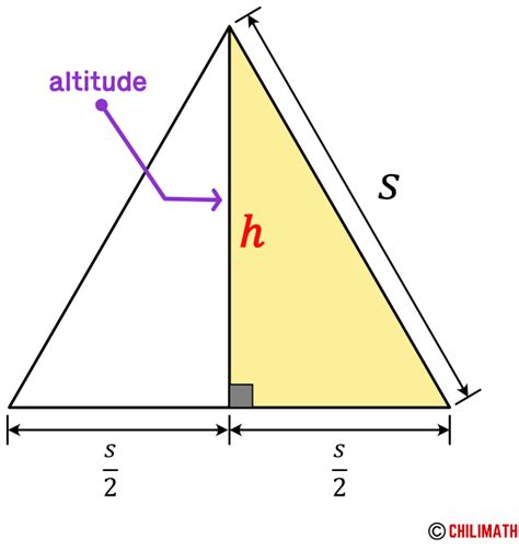 Area Of Equilateral Triangle Derivation Formula And Examples Chilimath