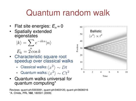 Ppt Quantum Random Walks In Energy Landscapes Powerpoint Presentation Id2051746