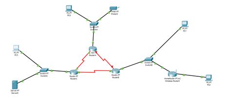 Solved I Setup A Vlan On One Subnet Now I Cant Ping To Other Subnets Cisco Community