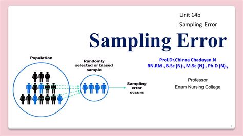 Nursing Research Sampling Errorspptx