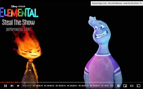 Youtube Timeline Extension For Google Chrome Extension Download