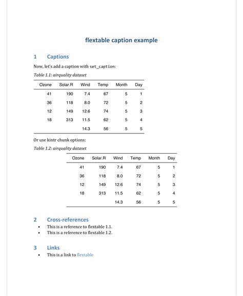 Chapter 12 Captions And Cross References Using The Flextable R Package