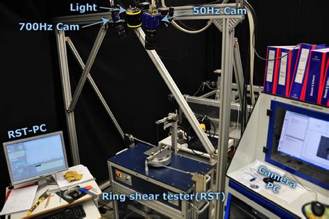 Tectonics And Structural Geology Minds Over Methods Experimental Seismotectonics