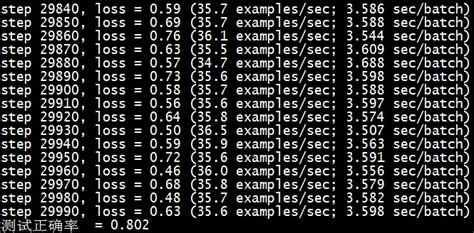 Python TensorFlow 源代码实现VGGNet CIFAR 10图像分类 Taobao