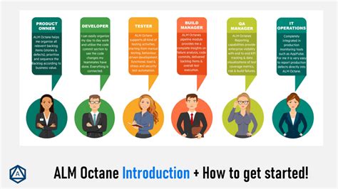 Alm Octane Introduction How To Get Started Embrace Devops