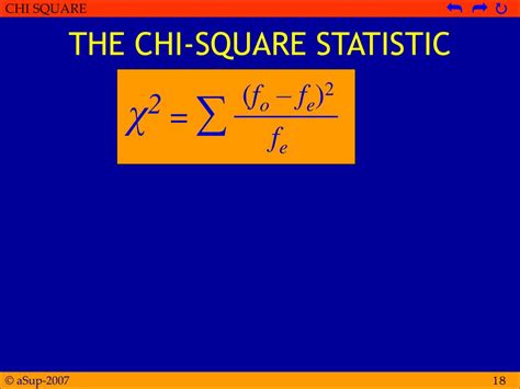 Ppt The Chi Square Statistic Powerpoint Presentation Free Download
