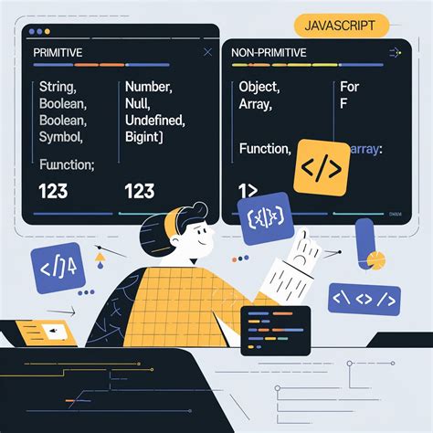 Day 3 Datatypes In Javascript Today I Explored Javascript Data