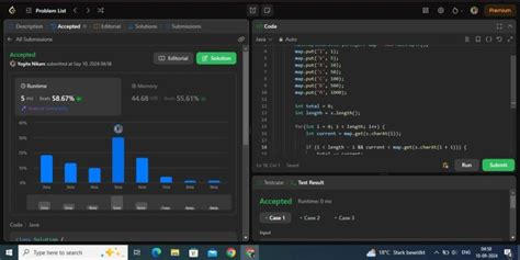 Yogita Nikam On Linkedin 183daychallenge Leetcode Dailycoding Dsa