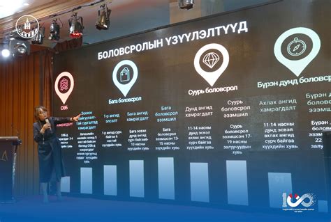 Статистикийн мэдээллийн нэгдсэн сан