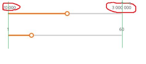 Html Css Upper Label For Start And End Of Trackbar Stack Overflow