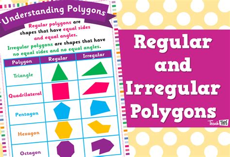 Regular And Irregular Polygons