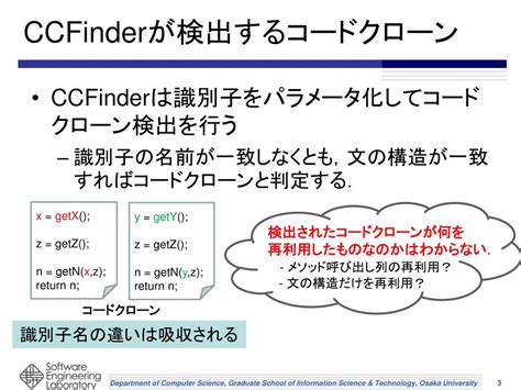 Ppt コードクローンに含まれるメソッド呼び出しの 変更度合の調査 Powerpoint Presentation Id2722050