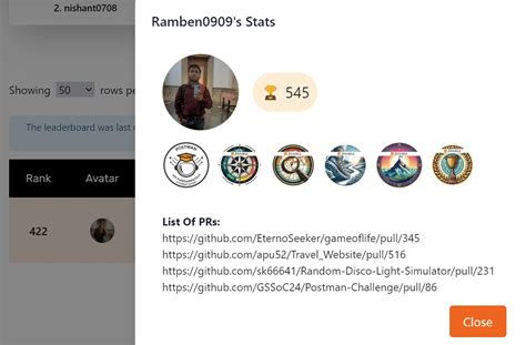 Ritam Bhattacharya On Linkedin Gssoc2024 Opensource Javascript React Learningjourney