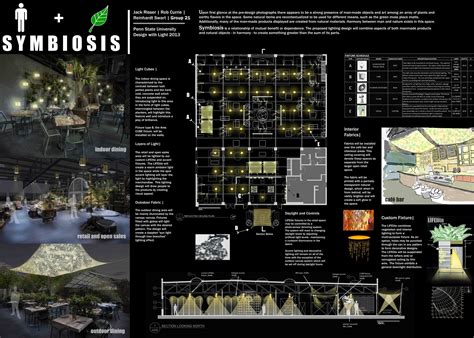 Lighting Concepts Architectural Lighting Design Lighting Design Interior