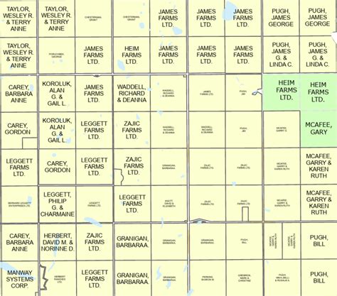 ArcGIS Pro Print From Layout ArcGIS